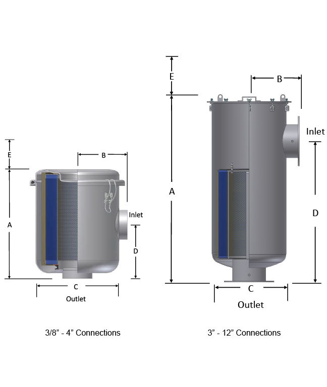 BỘ LỌC SOLBERG CSL-851-251HCB