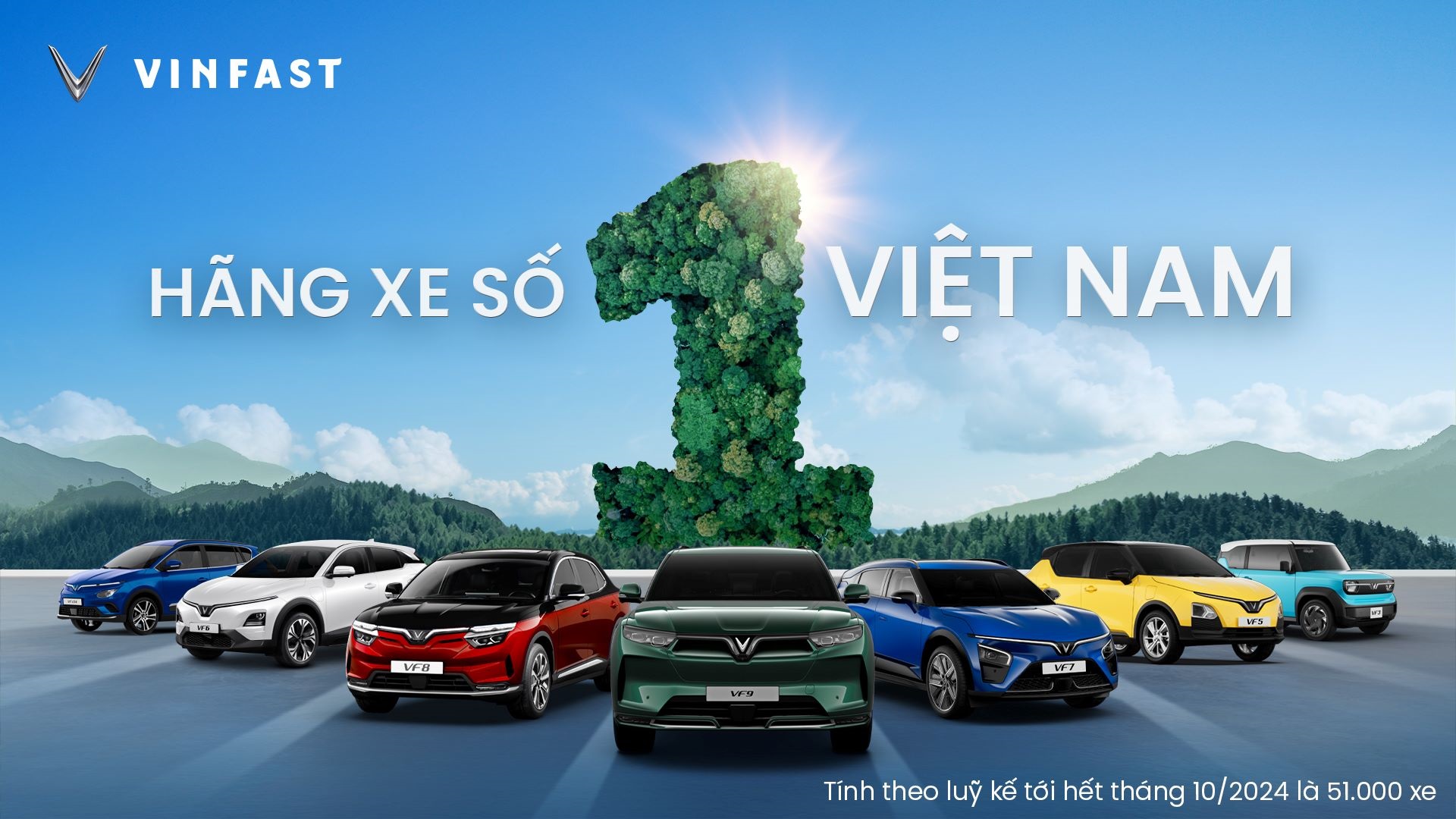 Bảng giá xe VinFast