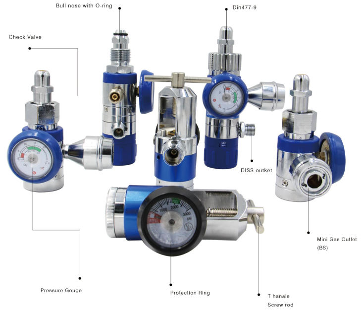 Đồng hồ oxy (Click-style)