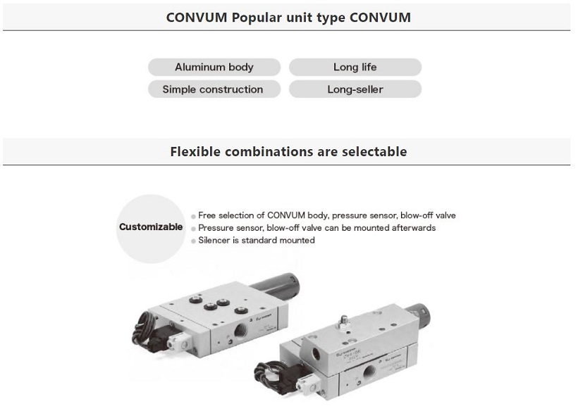 Bộ tạo chân không Series CVA2 Miao de, Vacuum pump Series CVA2 CONVUM