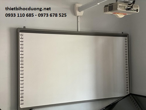 The Benefits and Applications of Interactive Boards