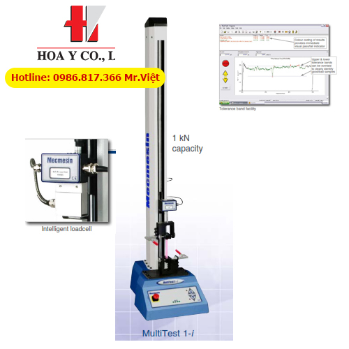 Thiết bị kiểm tra lực loop tack FINAT 9
