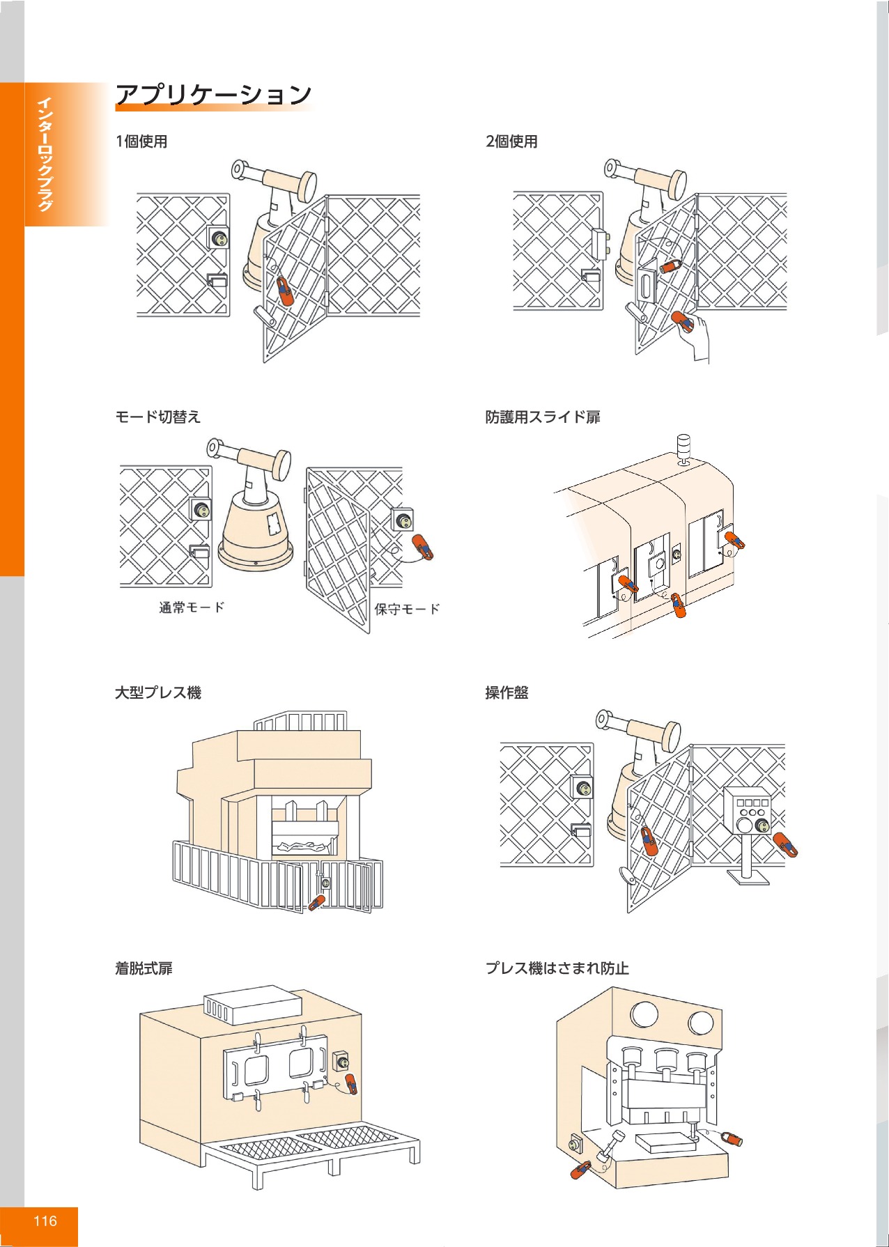 SPT-11｜Interlock Plug｜Daiwa Dengyo｜Có sẵn