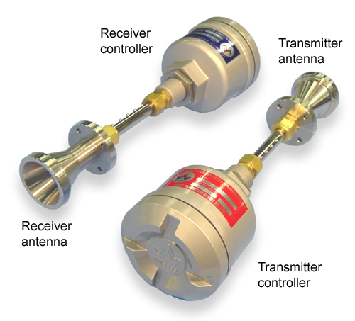 Wadeco vietnam, MWS-ST/SR-2, MWS-CTX/CRX-1, MWS-24TX/RX, sensor Wadeco ...